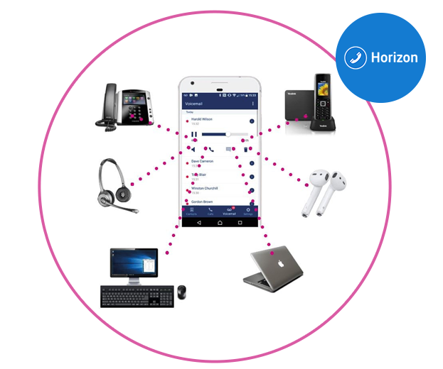 Mobile Business Solutions Wirral | Mobile Phones Wirral | Excel